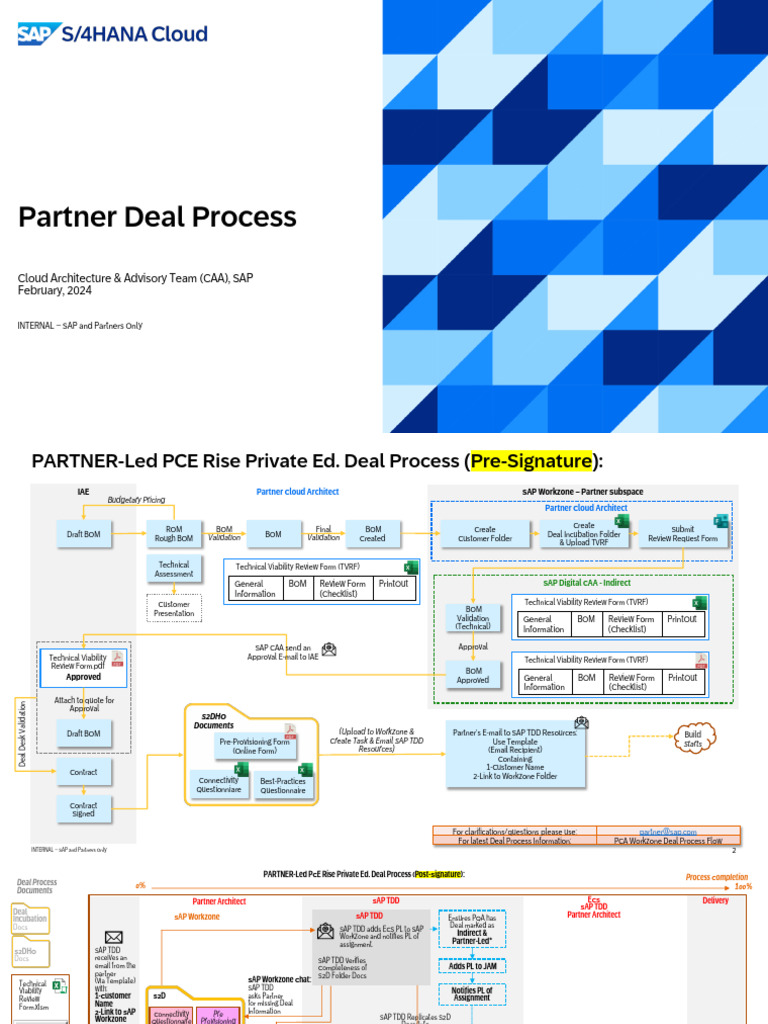 Partner Deal Registration Process Guide | PDF | Computing