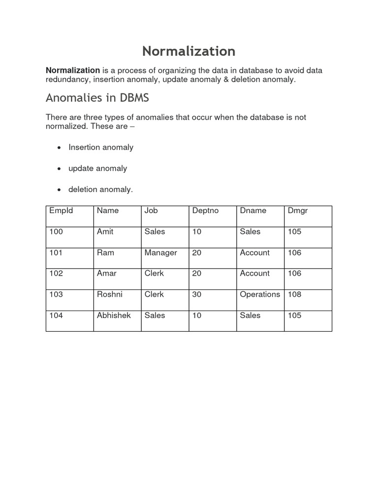 Dbms Lecture Of Unit 3 H Pdf Computer Data Databases