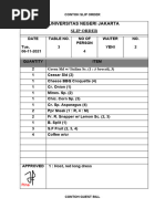 Contoh Format Captain Order | PDF | Cooking, Food & Wine