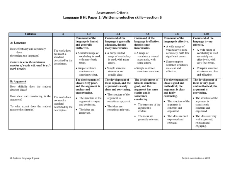 IB Language B HL Paper 2 Criteria | PDF | Vocabulary | Cognitive Science