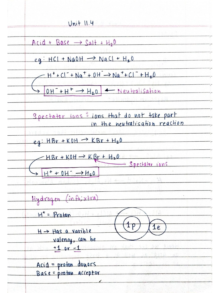 IGCSE O Levels Cambridge Chemistry 0620 Chapter 11.4 Notes | PDF