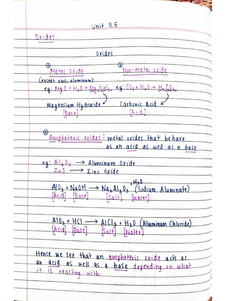 Igcse O Levels Cambridge Chemistry 0620 Chapter 11 5 Notes Pdf