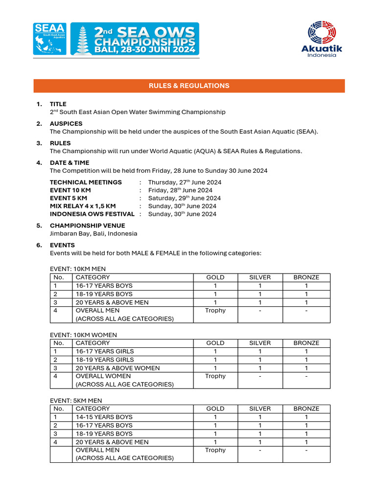 2024 SE Asia Open Water Championship | PDF | Sports