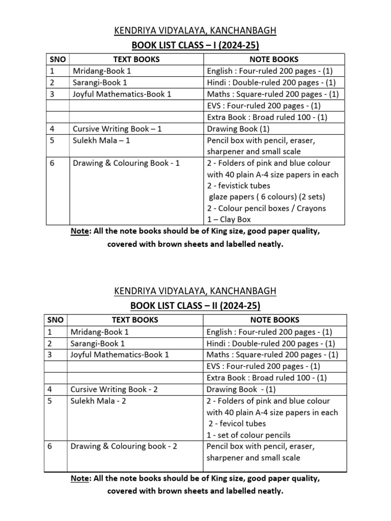 Book List 2024-25 | PDF | Books | Stationery