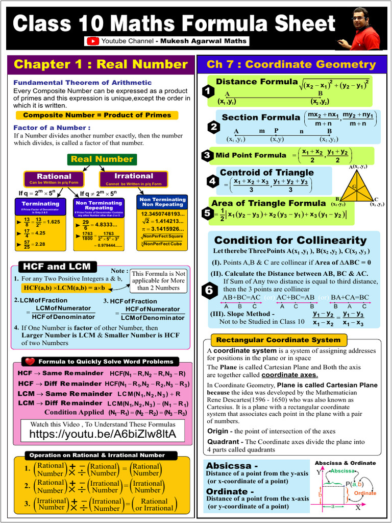 Class10_MasterFormulaSheet_30618424_2024_03_24_16_54 | PDF | Cartesian ...