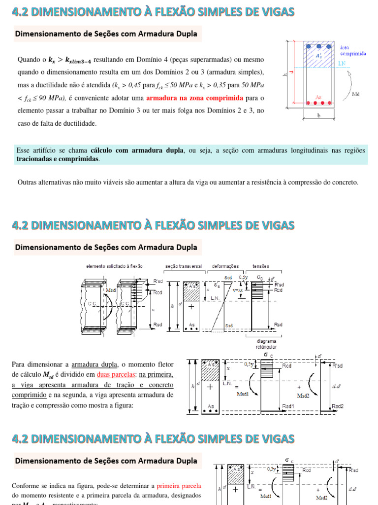 Aula 6 Flexão em Elementos Lineares - Armadura Dupla | PDF | Engenharia ...