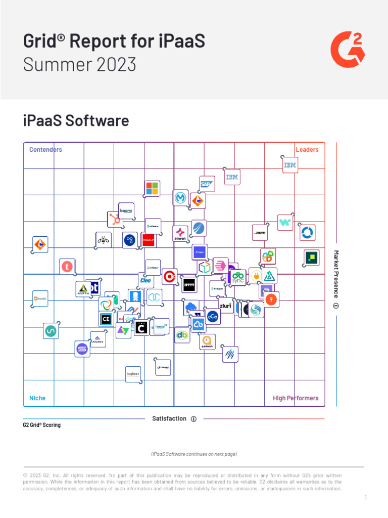 G2 IBM App Connect iPaaS Grid Report - Summer 2023 | PDF | Cloud Computing | Application Software