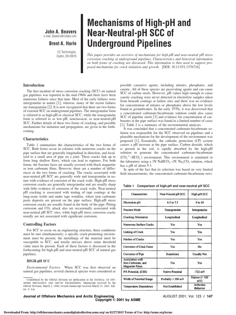 High pH and Near pH SCC | PDF | Fracture | Corrosion