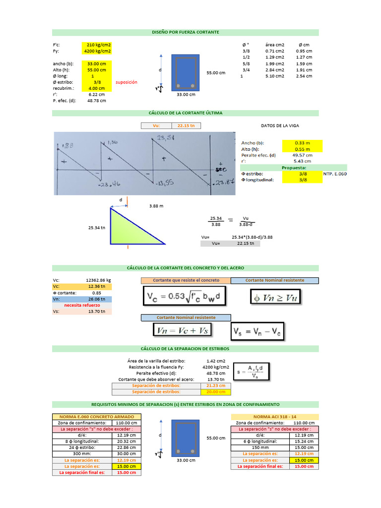Asdads | PDF | Ingeniero civil | Construyendo tecnología