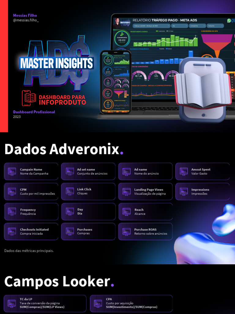 Looker Studio Master Insights Campanha Infoproduto | PDF | Marketing digital | Rede mundial de ...