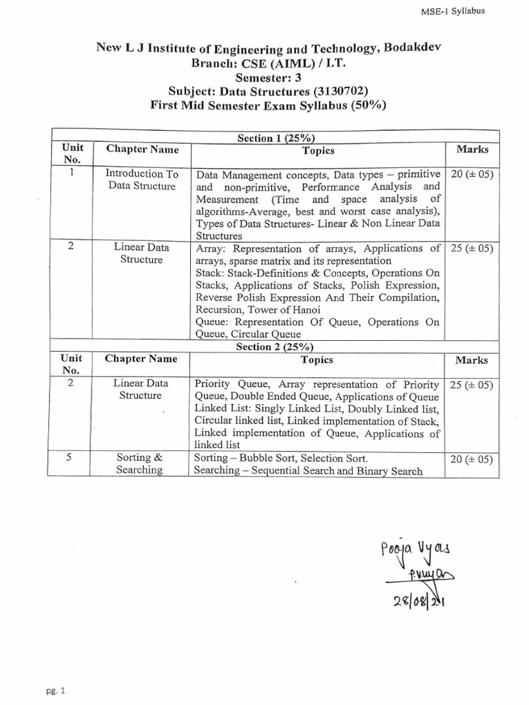 Mse 1 Syllabus Pdf Relational Database Digital Electronics