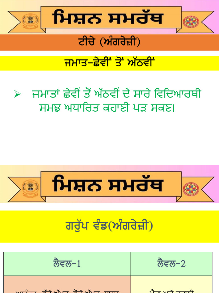 Mission Samrath English Activities Guide | PDF | Linguistics | Human ...