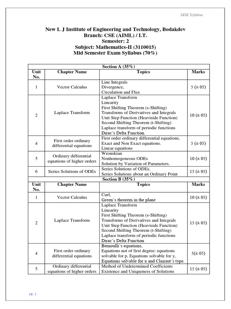 SEM-2 MSE Maths-2 Syllabus | Download Free PDF | Ordinary Differential Equation | Equations