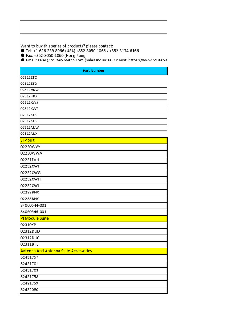RTN 380AX Huawei-Microwave-Odu-Antenna-Accessory-Ordering-Guide | PDF ...