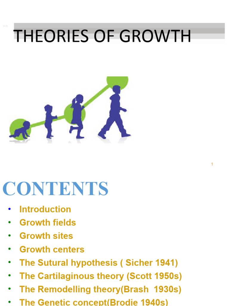 Theories of Growth | PDF | Musculoskeletal System | Anatomy