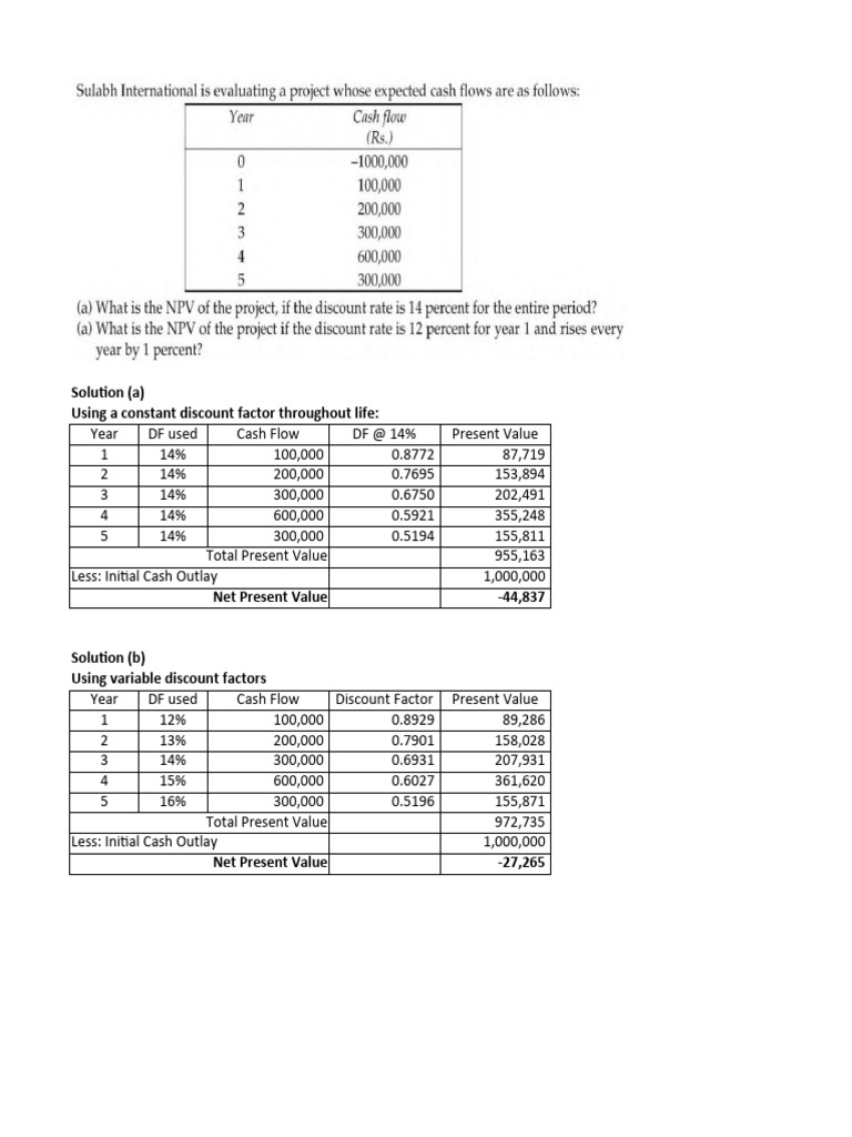 Cap Budgeting - AU QP Problems Solved | PDF | Net Present Value | Internal Rate Of Return