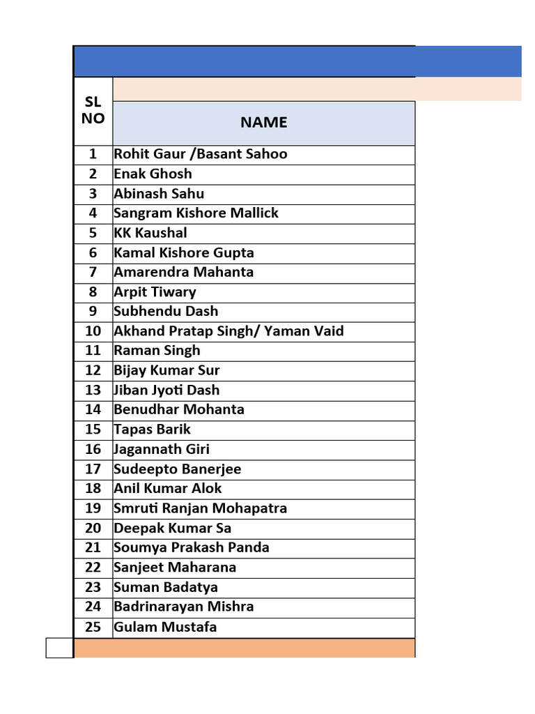 Revised Shift Schedule 08.06.21 | PDF | Resource | Mining