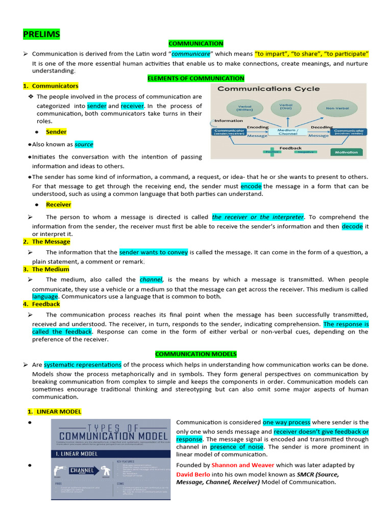 PurCom FINALS Reviewer 2 | PDF | Nonverbal Communication | Communication