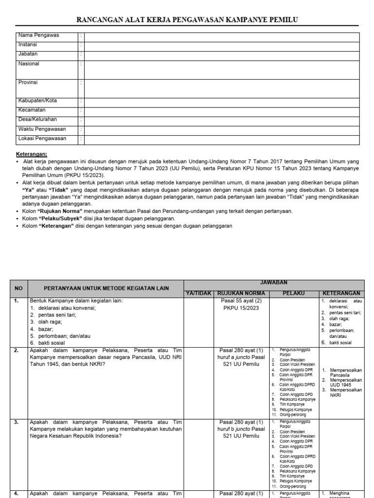 Akp Pengawasan Kampanye Metode Kegiatan Lain | PDF