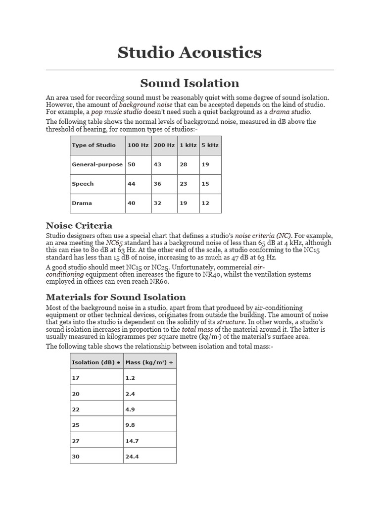 Acoustic Basics | PDF | Resonance | Sound