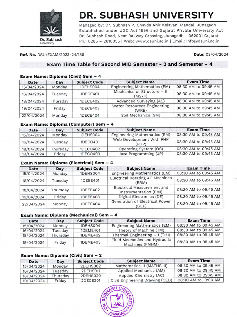 Diploma Exam Time Table For Second Mid Examination of Sem 2 and 4 | PDF