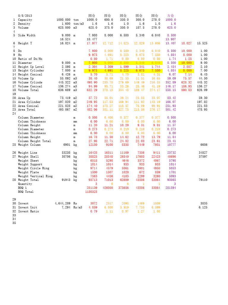 Bunker Calculation-nmdc (2) | PDF