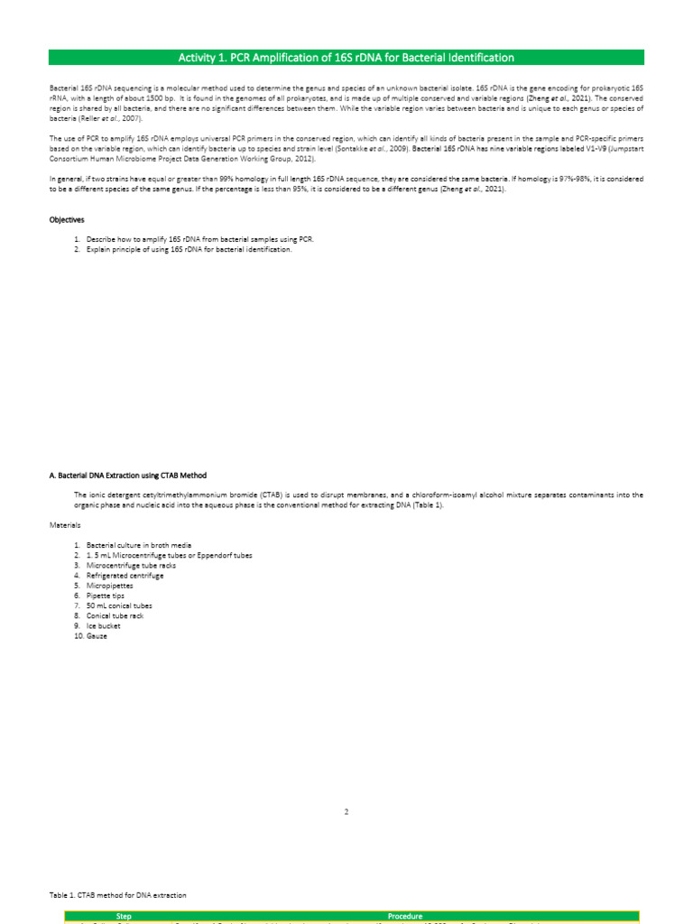 PCR Amplification of 16S rDNA Method | PDF | Polymerase Chain Reaction ...