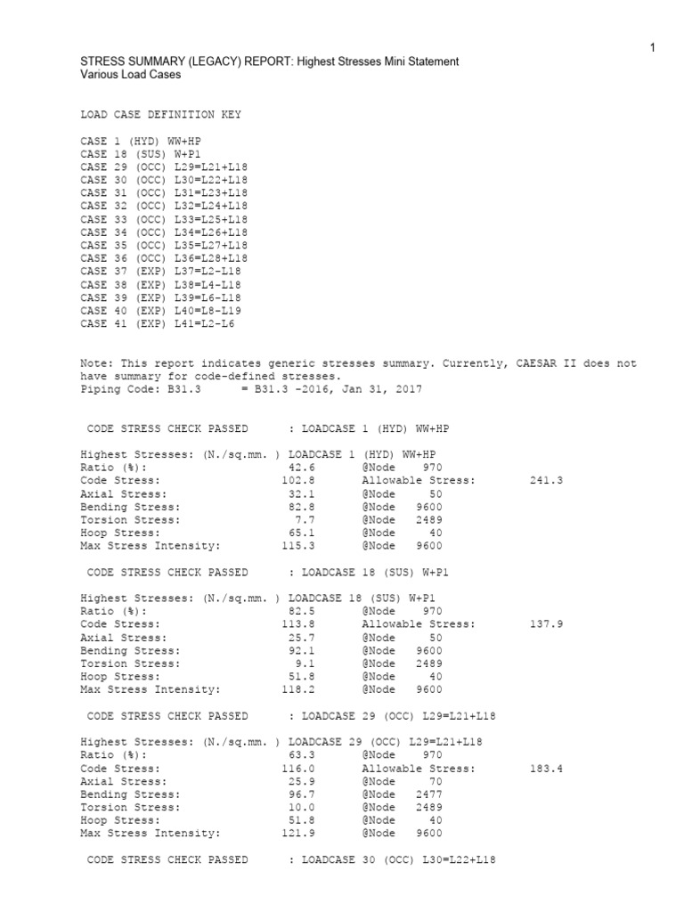 Appendix-B - Stress Summary | PDF | Stress (Mechanics) | Bending