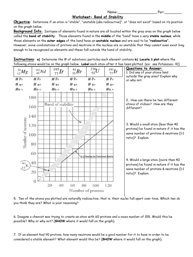 6.band of Stability | PDF | Radioactive Decay | Atoms