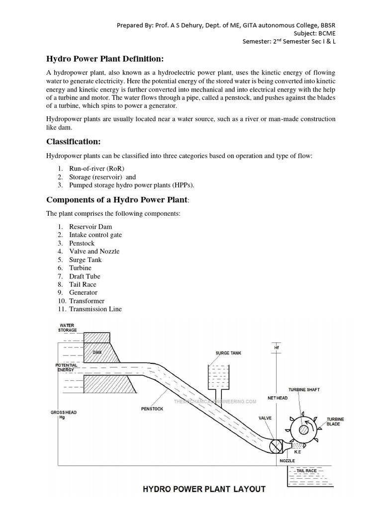 Hydro Power Plant | PDF | Hydroelectricity | Power Station