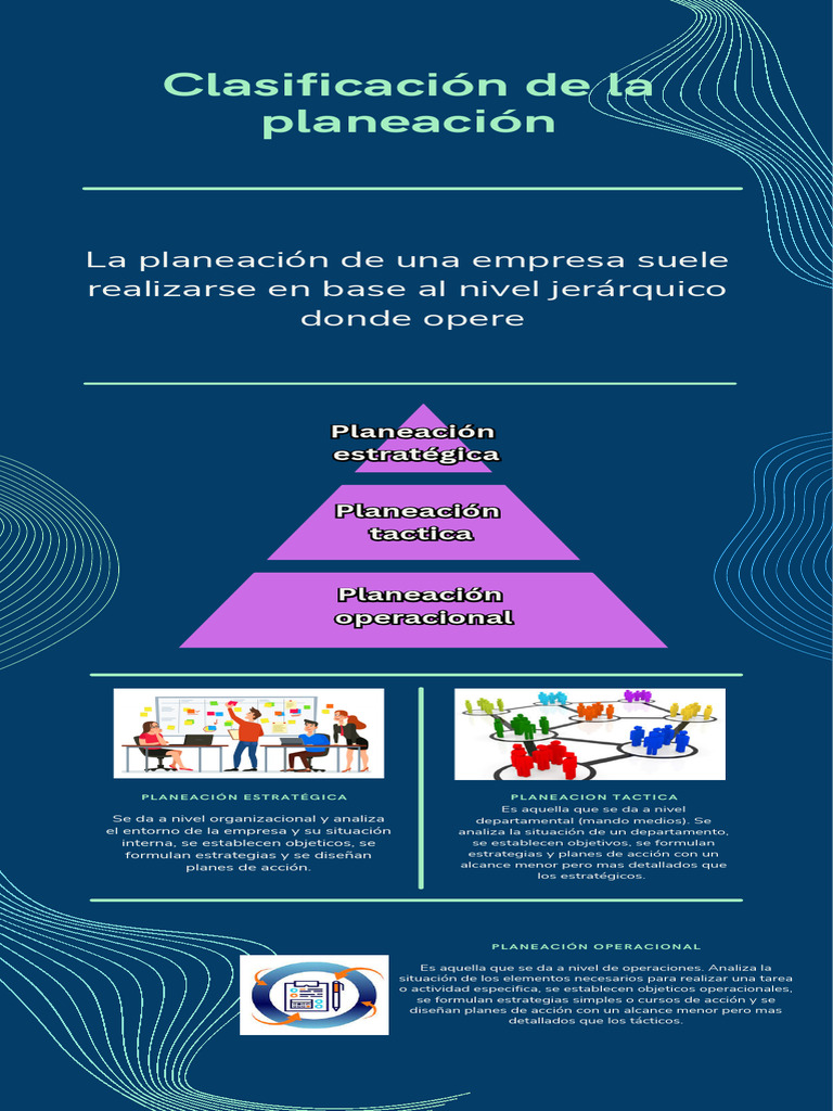 Elementos De La Planeación Estratégica Pdf Planificación