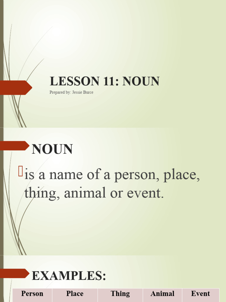 Understanding Nouns: Definitions & Examples | PDF | Science & Mathematics