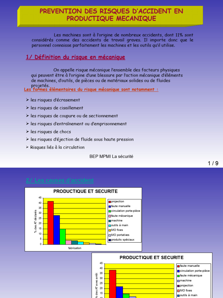 Présentation securité | PDF | Sécurité