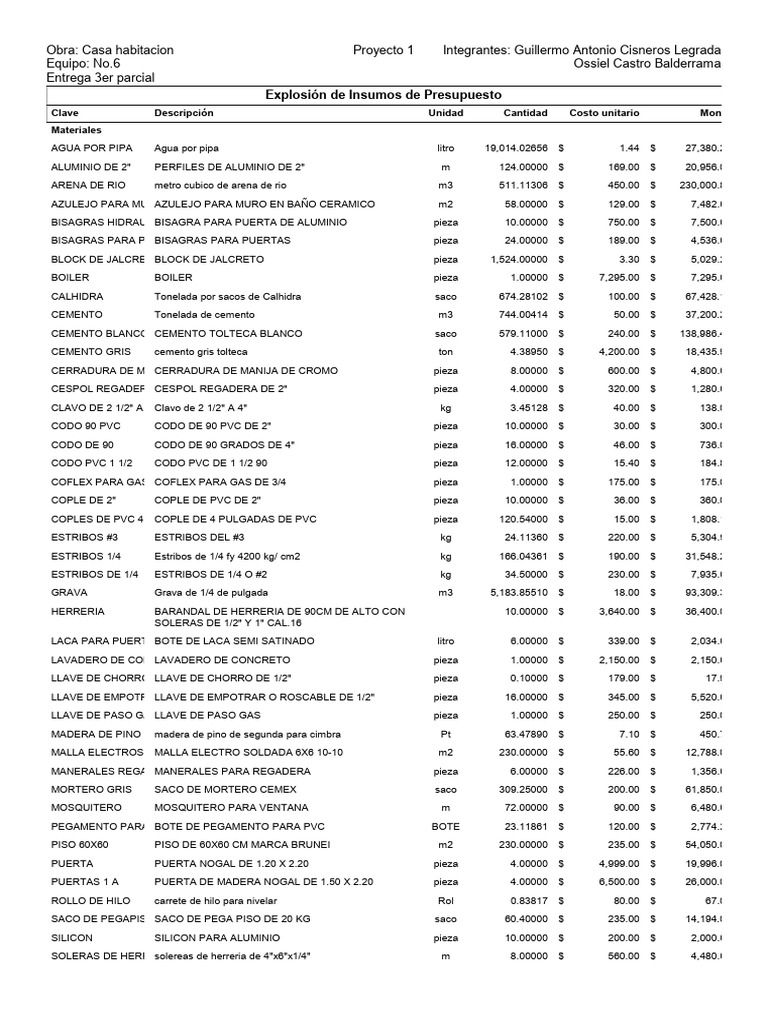 Explosion de Insumos | PDF | Tubería (transporte de fluidos ...