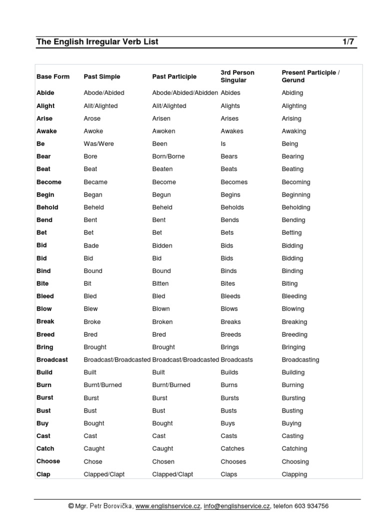 The English Irregular Verb List | PDF | Grammar | Syntax
