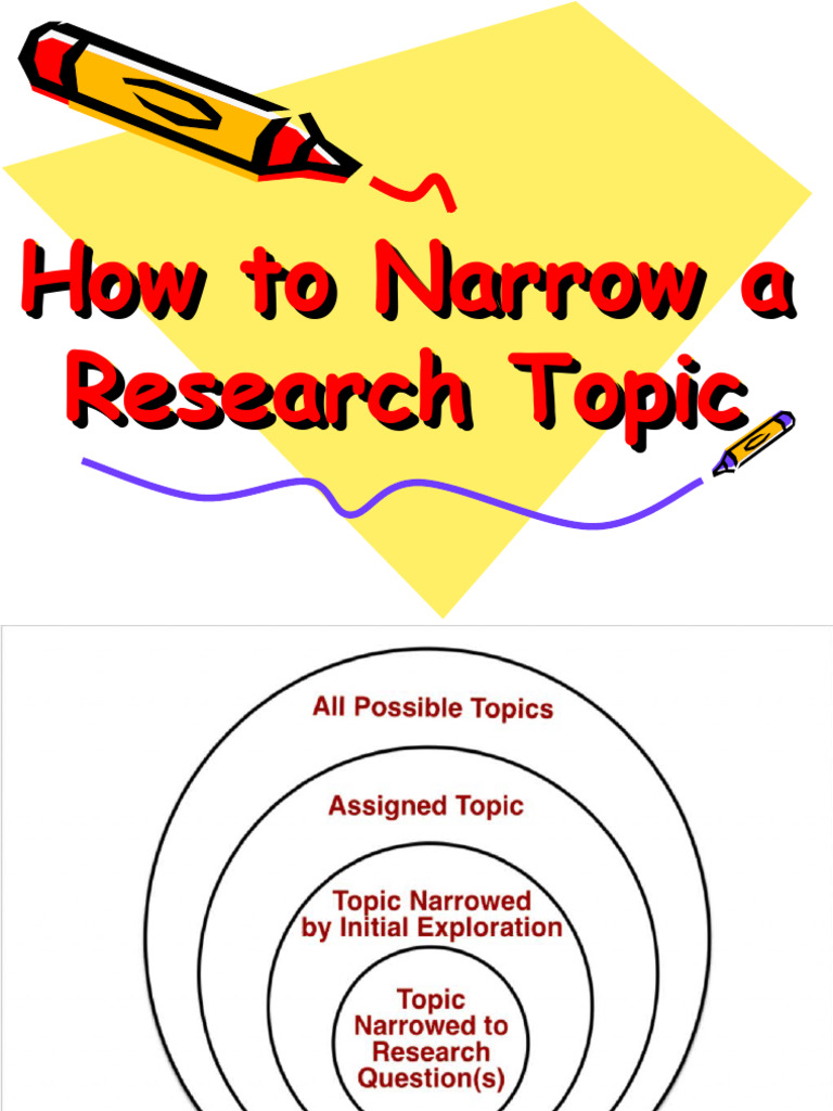 Developing A Research Topic | Download Free PDF | Eating Disorder ...