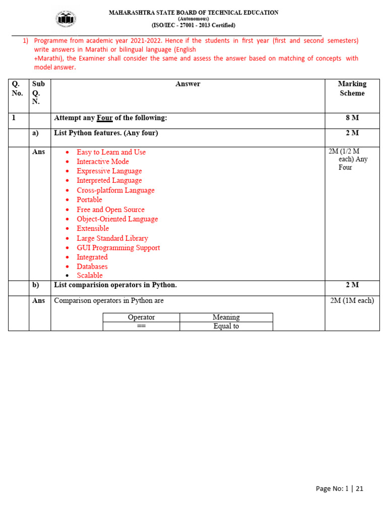 CLASS Test 2 Model Answer Paper | PDF | Parameter (Computer Programming ...