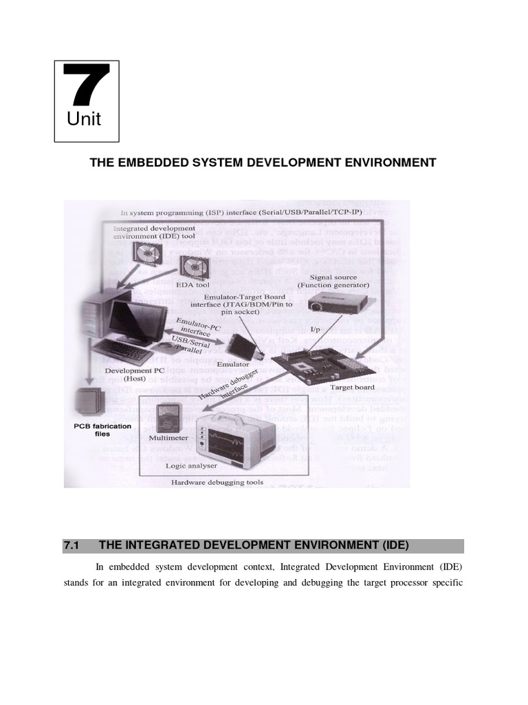 Es Unit - 5 Embedded System Development | PDF | Integrated Development ... Es Unit - 5 Embedded System Development | PDF | Integrated Development ...