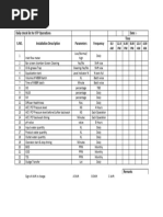 5S Checklist For ETP | PDF