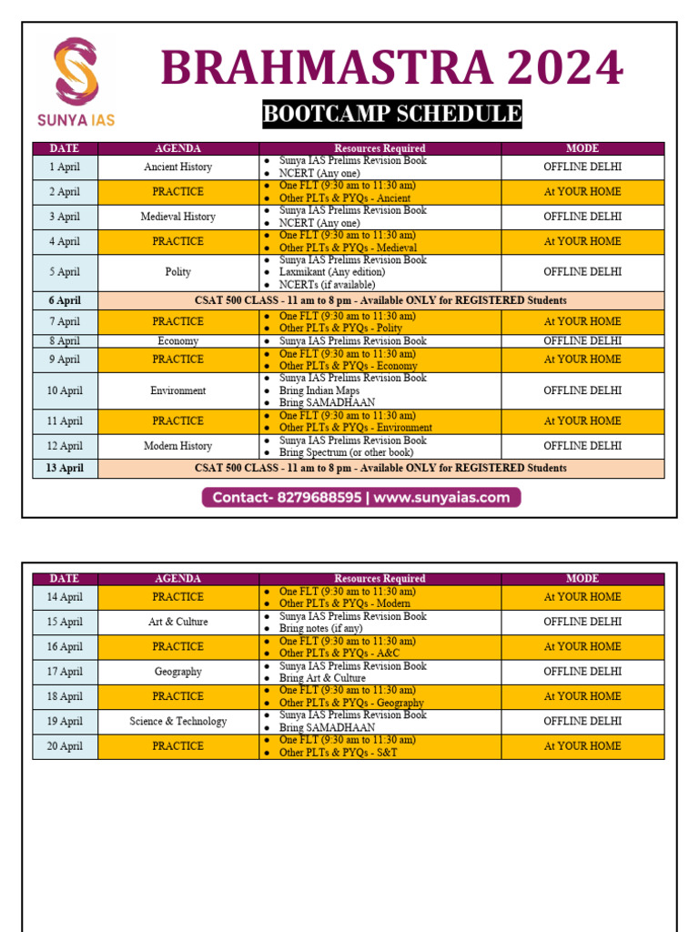 BOOTCAMP Schedule | PDF | Liberal Arts Education | Science