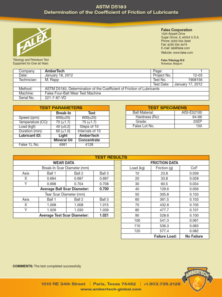 AmberTech Falex ASTMD5183 | PDF | Friction | Materials