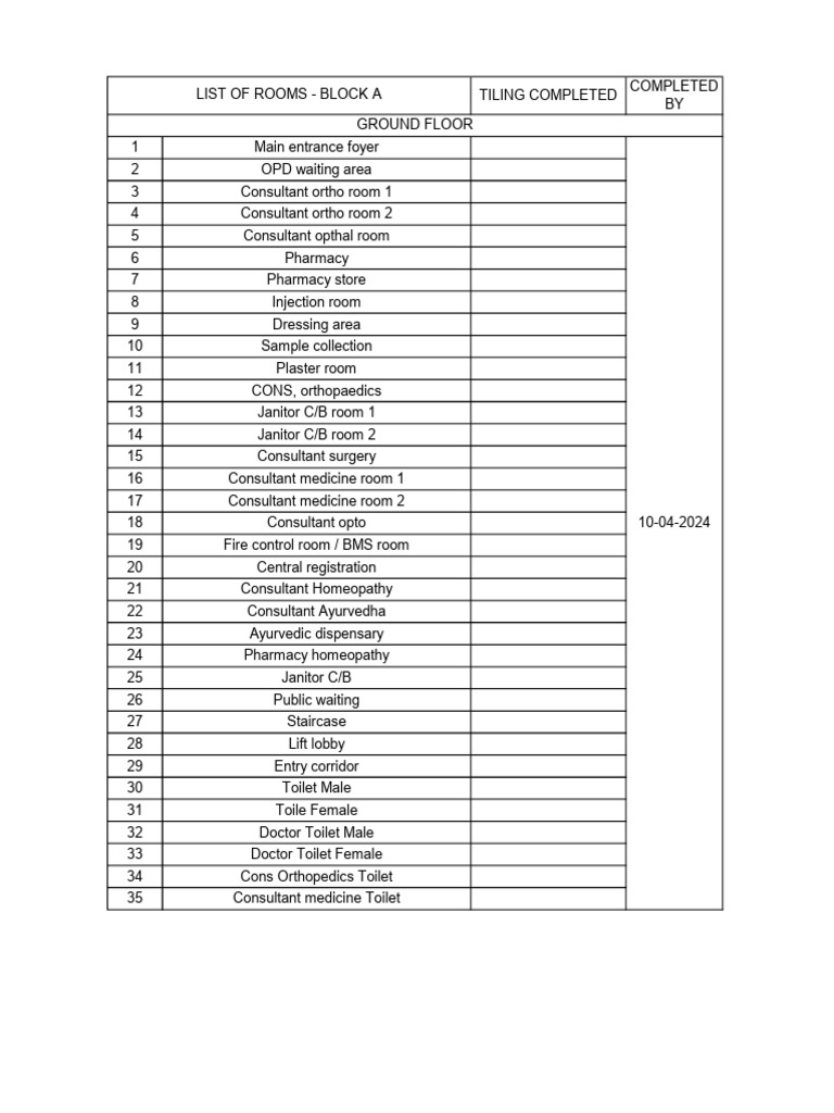 List of Rooms-Block A | PDF | Medicine | Health Care