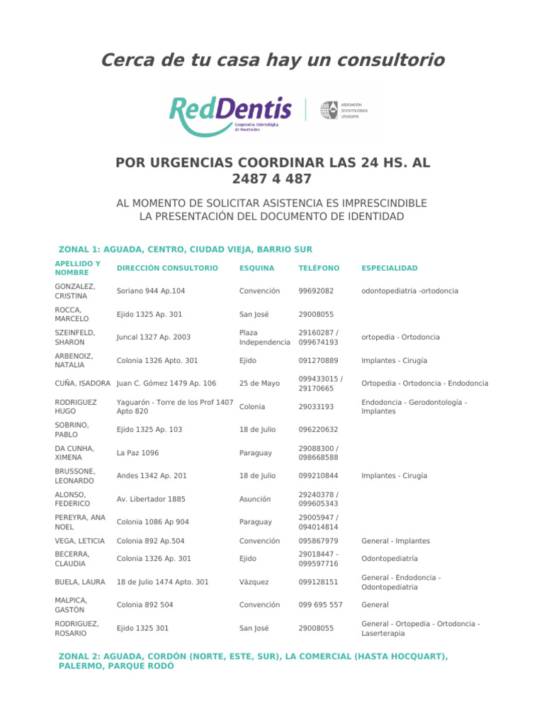 Clinics | PDF | Ramas de Odontología | Odontología