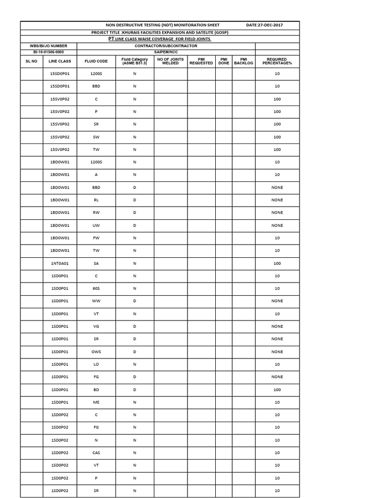 NDT Monitoring for Khurais Expansion | PDF | Nondestructive Testing ...