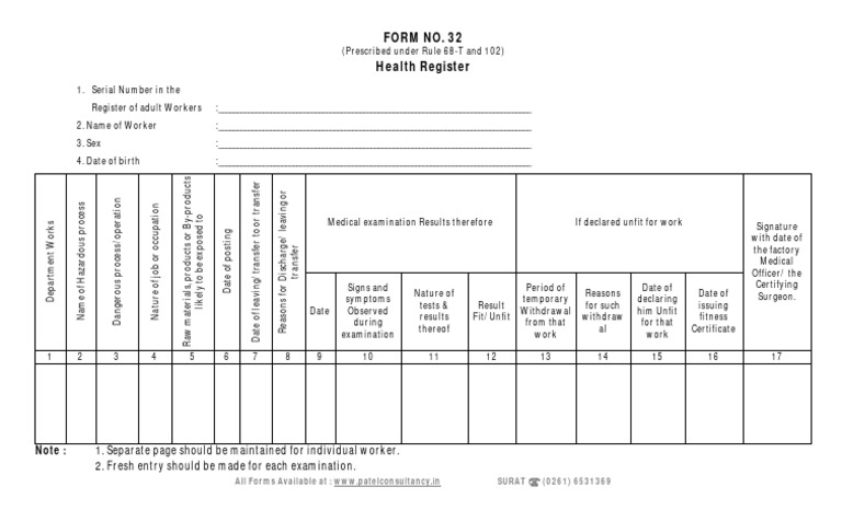 Form 32 Health Register | PDF | Health Care | Medicine