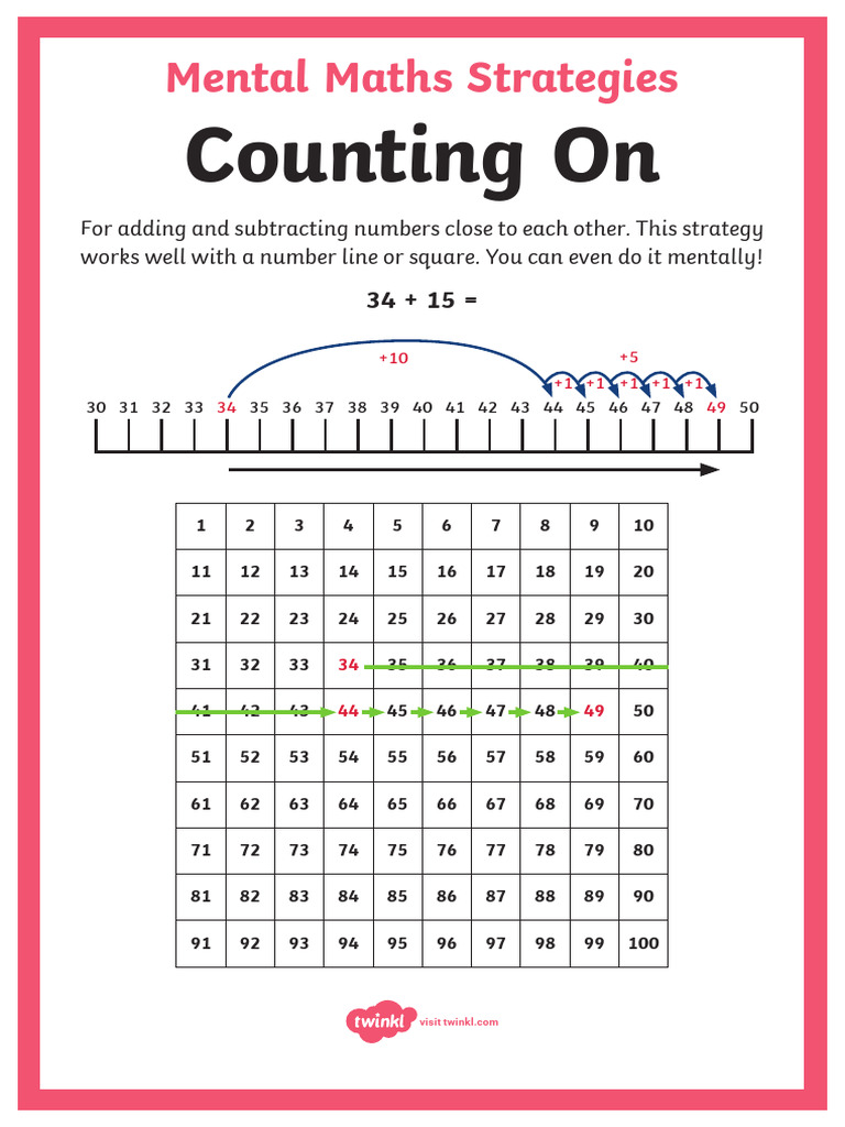 Au t2 M 121295 Mental Maths Strategies - Ver - 3 | PDF | Mathematics ...