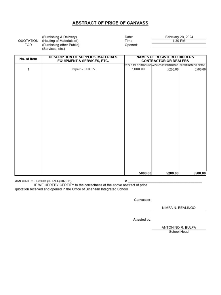 Abstract of Price of Canvass | PDF