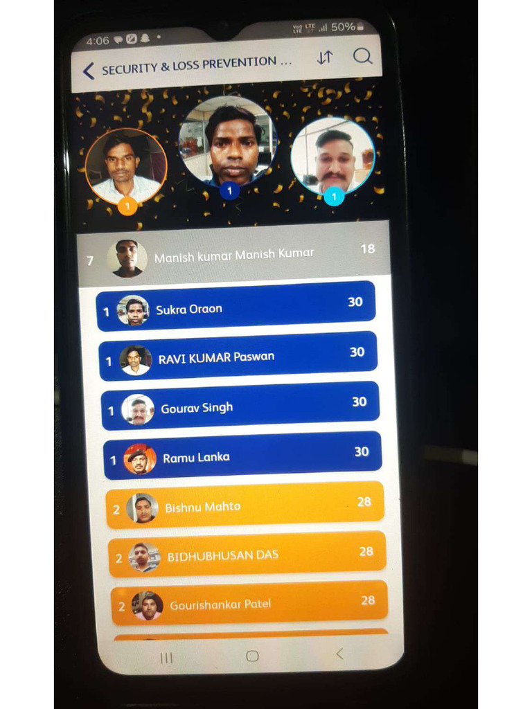 Manish Kumar Centro. | PDF