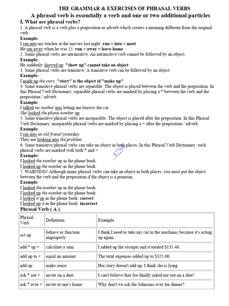 A Phrasal-Verbs-Keys | PDF | Object (Grammar) | Preposition And ...