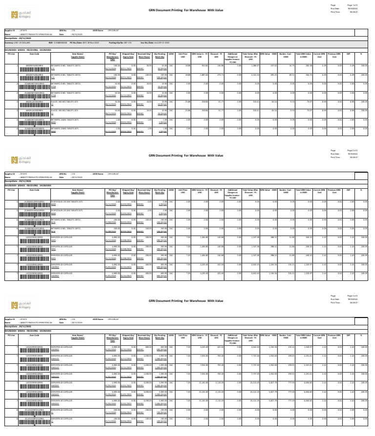 GRN Report for Abbott Products | PDF | United States Dollar | Receipt